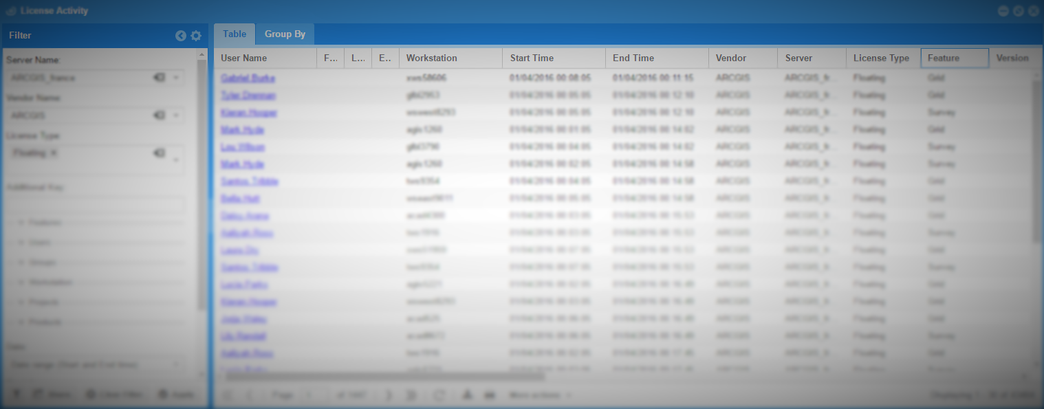 FlexNet/FLEXlm Manager Report Logs Essential