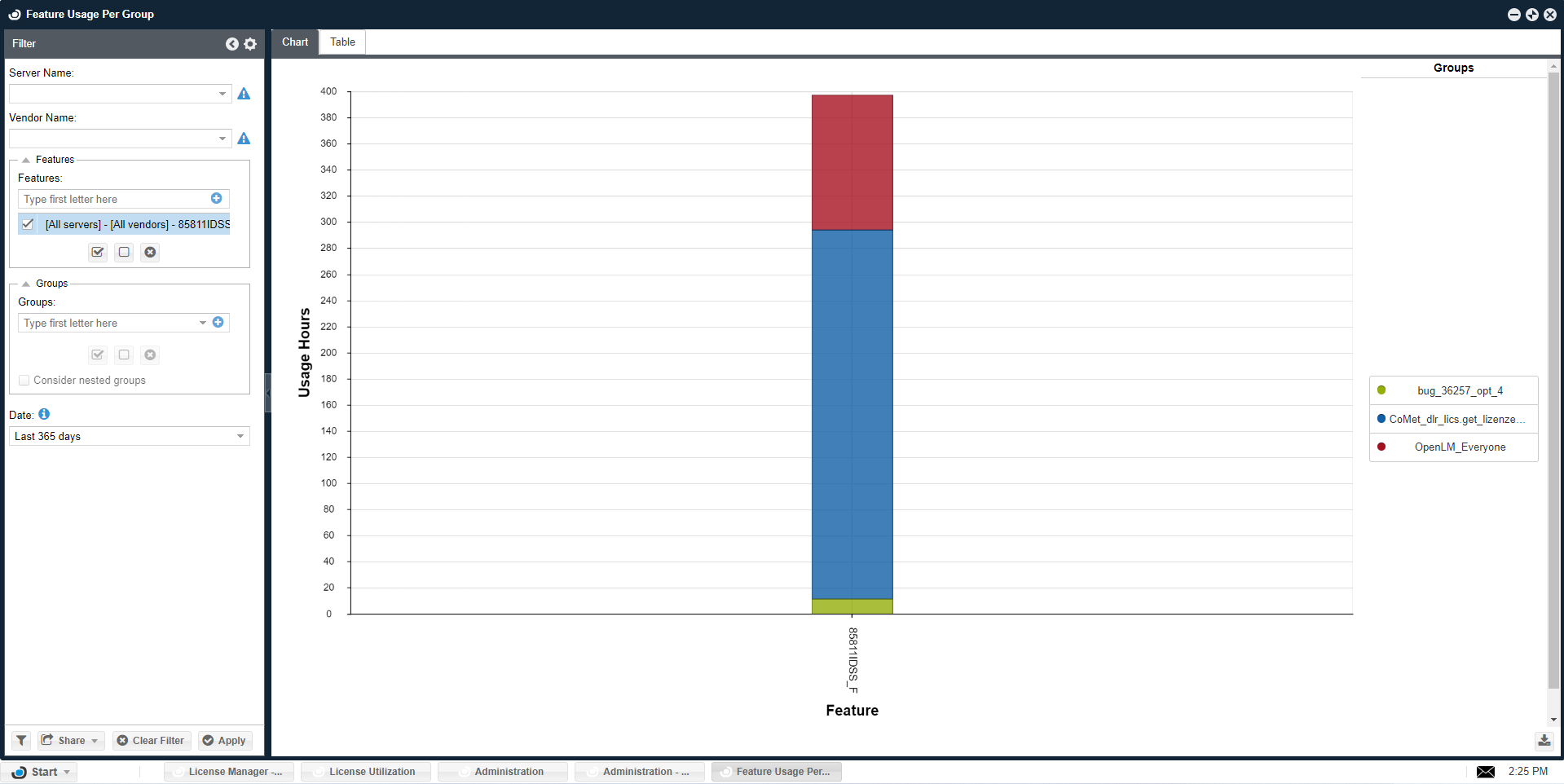 Free Trial - OpenLM Software License Management