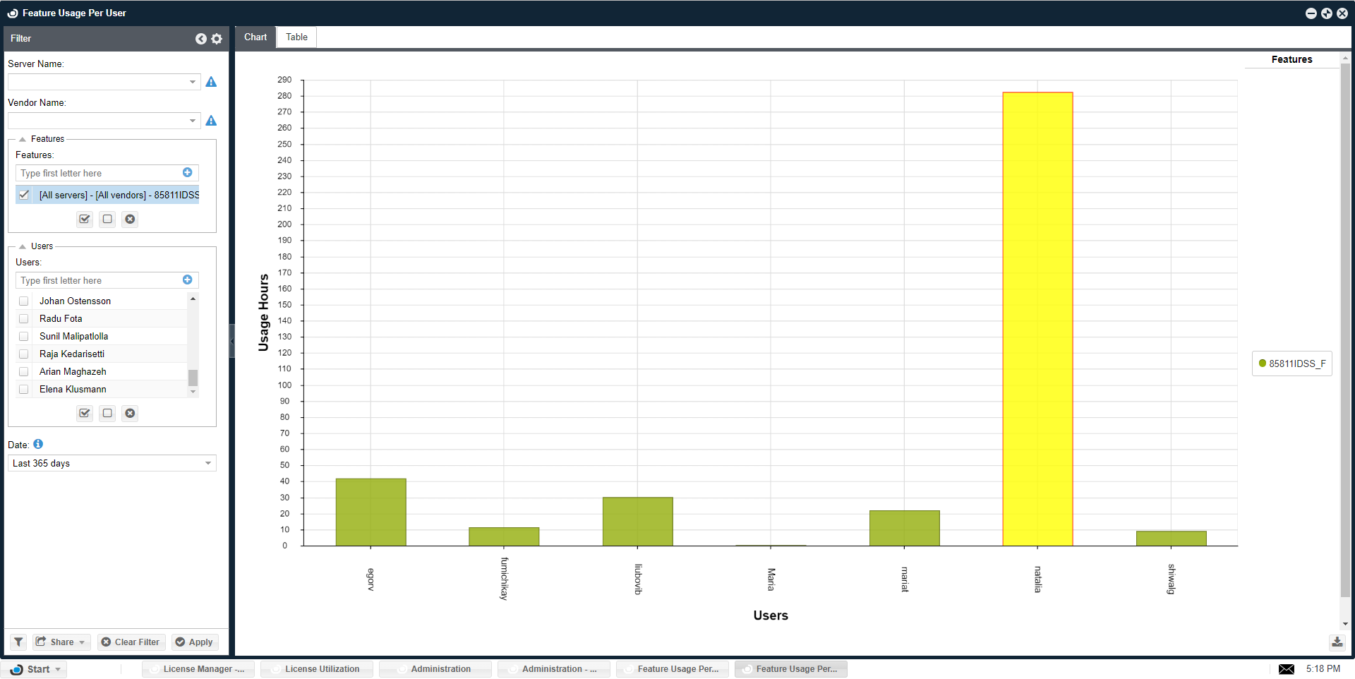 Free Trial - OpenLM Software License Management