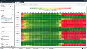 What Is FlexLM And FlexNet? | OpenLM Support Of FlexLM