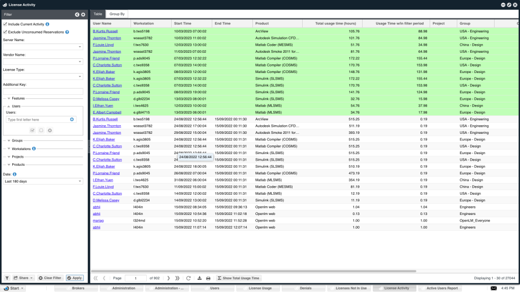 What Is Sentinel HASP? - Monitoring HASP With OpenLM