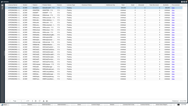 What Is FlexLM And FlexNet? | OpenLM Support Of FlexLM